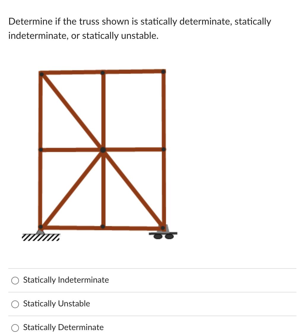 Solved Determine if the truss shown is statically | Chegg.com