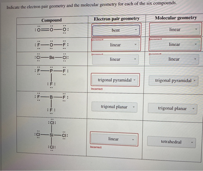 Solved Indicate the electron pair geometry and the molecular | Chegg.com