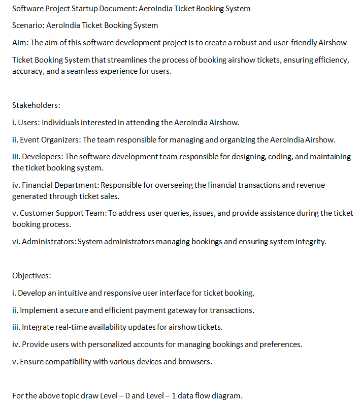 Solved Software Project Startup Document: Aerolndia Ticket | Chegg.com