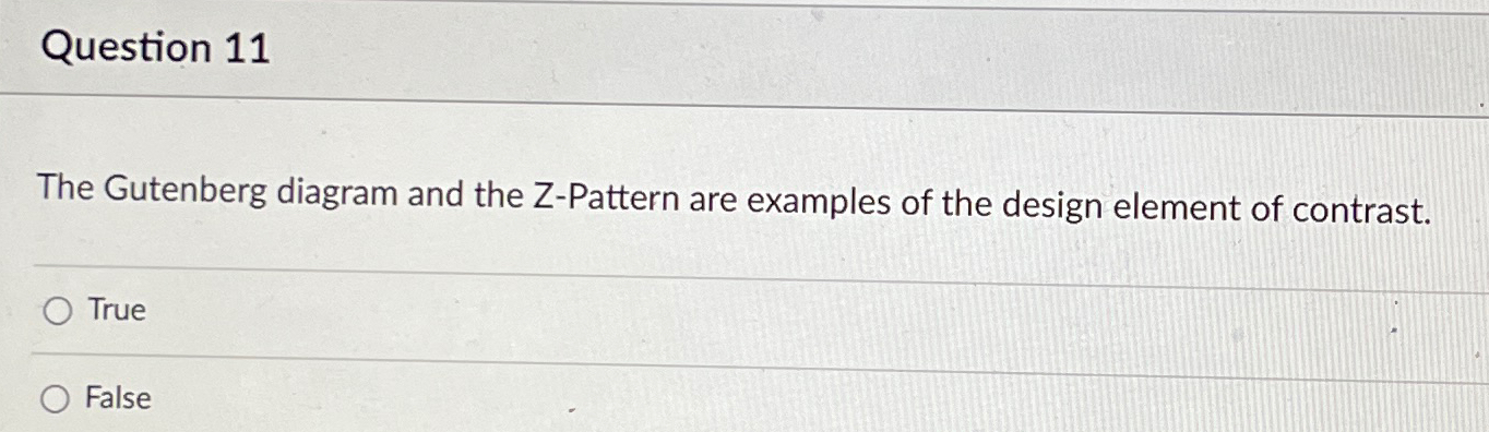 Solved Question 11The Gutenberg diagram and the Z-Pattern | Chegg.com