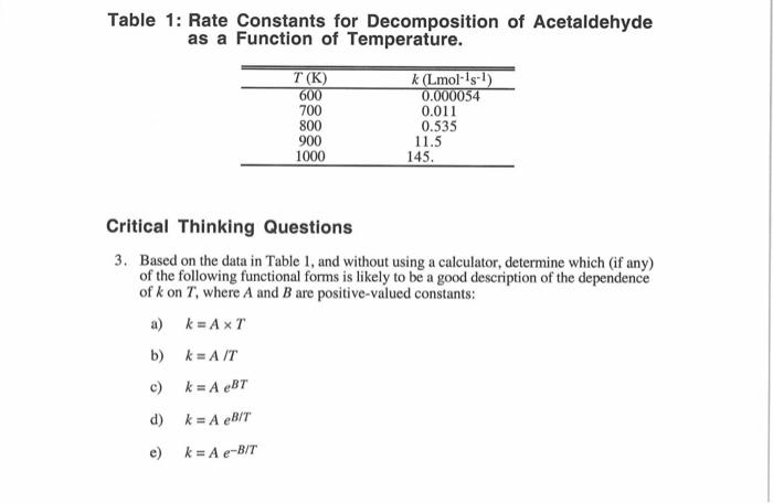 Solved Table 1: Rate Constants for Decomposition of | Chegg.com