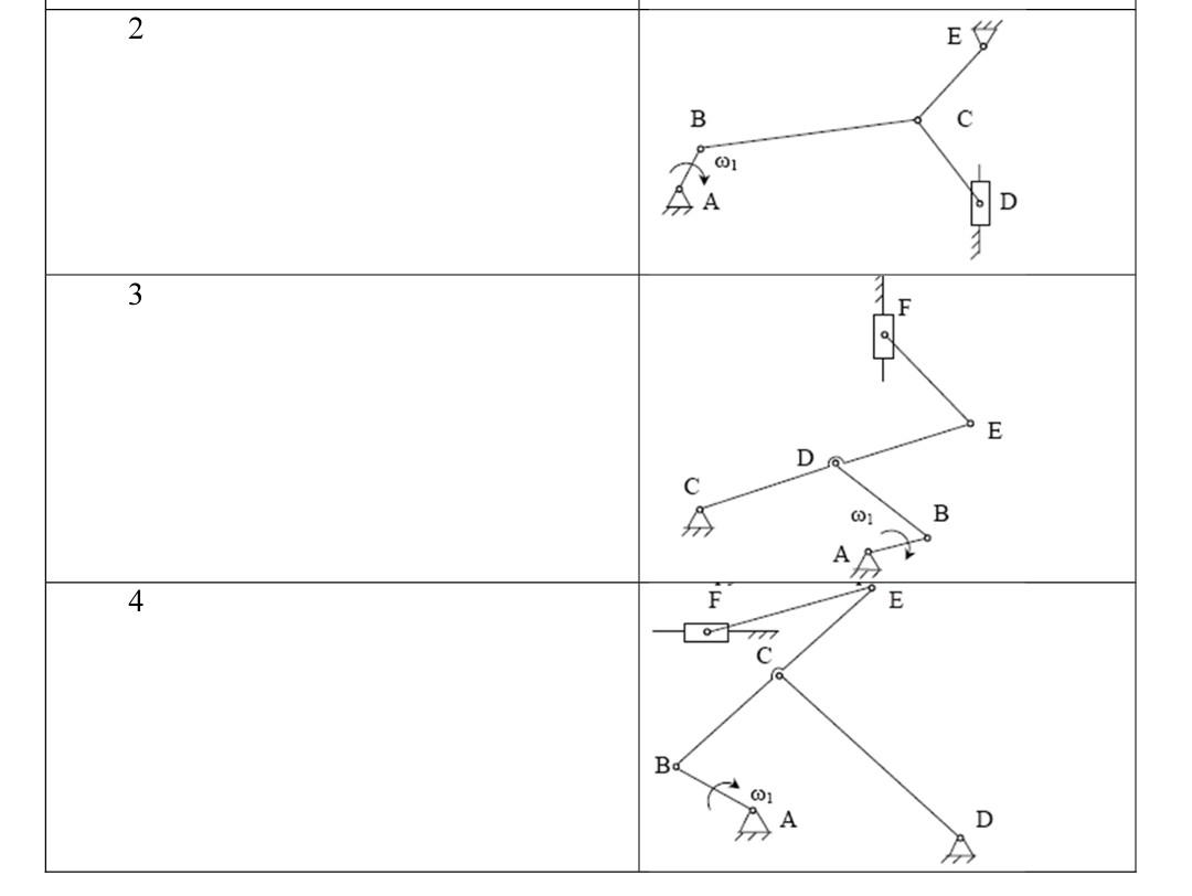 Kinematic analysis of six-bar linkage by means of | Chegg.com