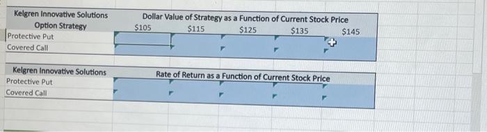 Solved Using the information in the tables above, please | Chegg.com