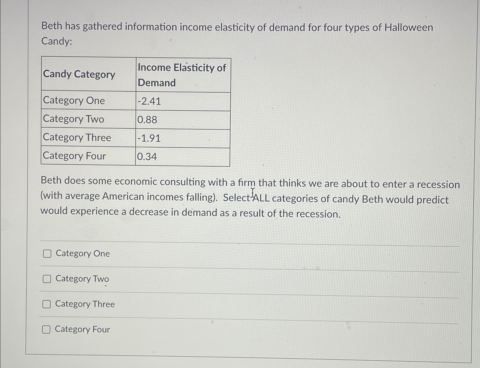 Beth has gathered information income elasticity of | Chegg.com