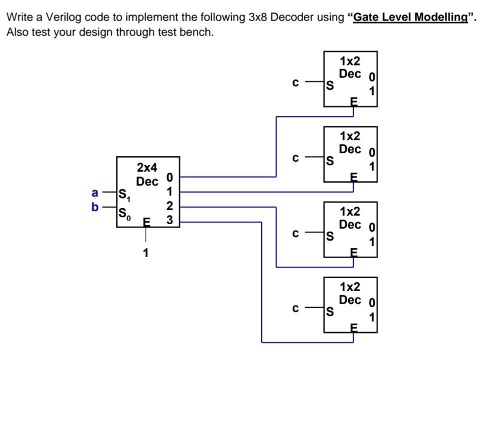 Solved Write a Verilog code to implement the following 3x8 | Chegg.com