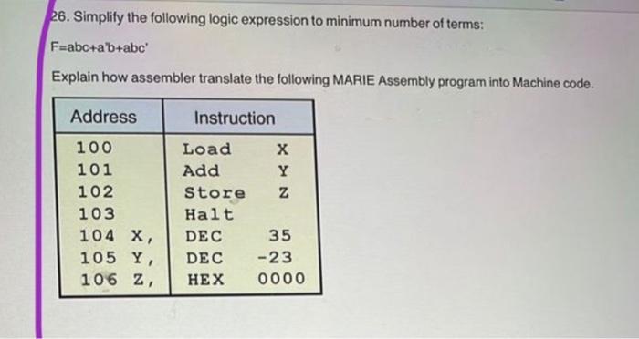 -Simplify the following logic expression to minimum | Chegg.com