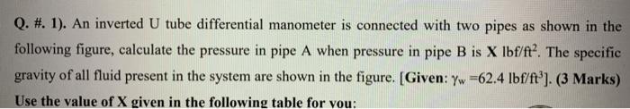 Solved Q. #. 1). An inverted U tube differential manometer | Chegg.com