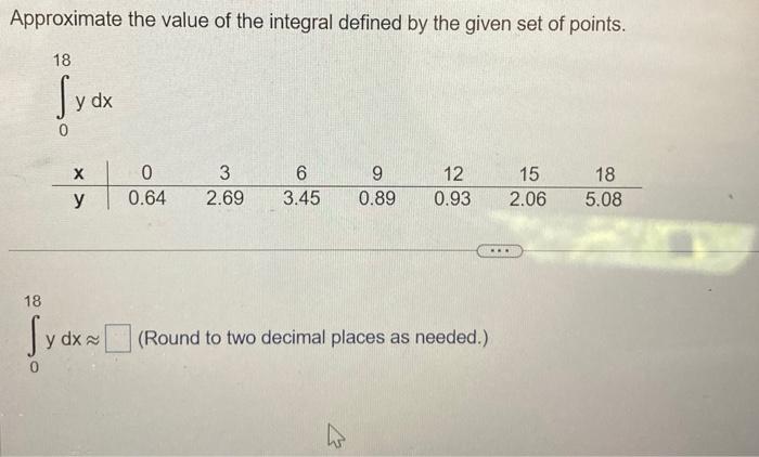 [Solved]: Approximate the value of the integral defined by