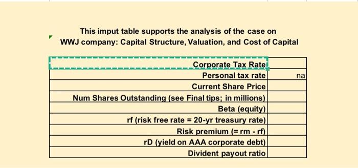 Question 1 (Q1) The basic theory of capital | Chegg.com