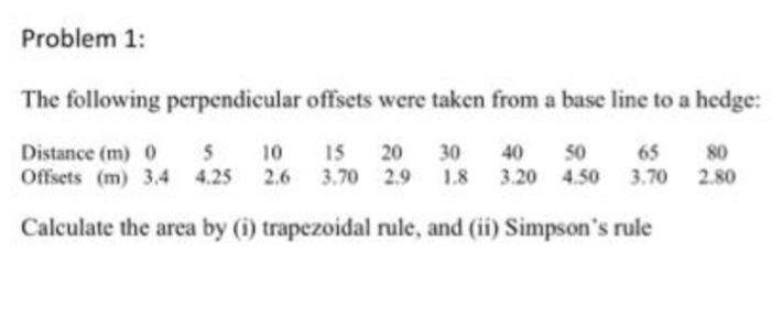Solved Problem 1: The following perpendicular offsets were | Chegg.com