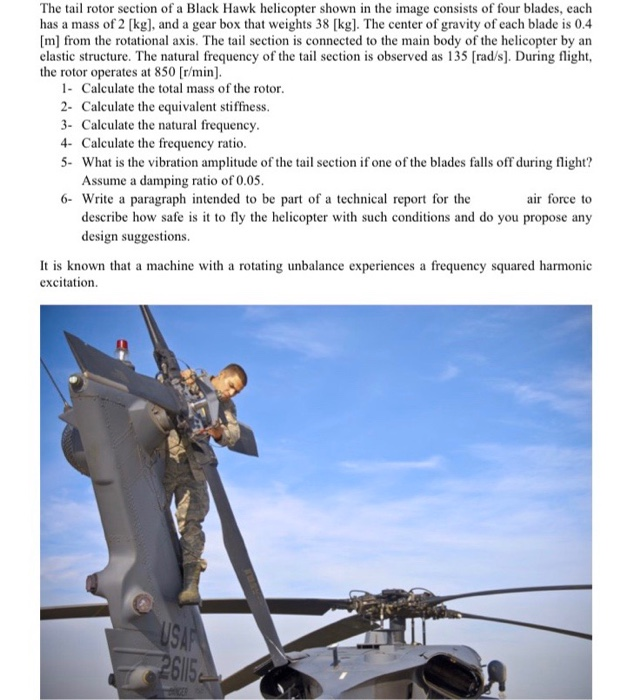 Solved The tail rotor section of a Black Hawk helicopter | Chegg.com