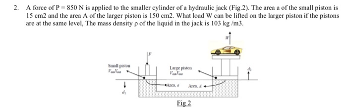 Solved i. For the fluid power automobile lift system of Fig. | Chegg.com