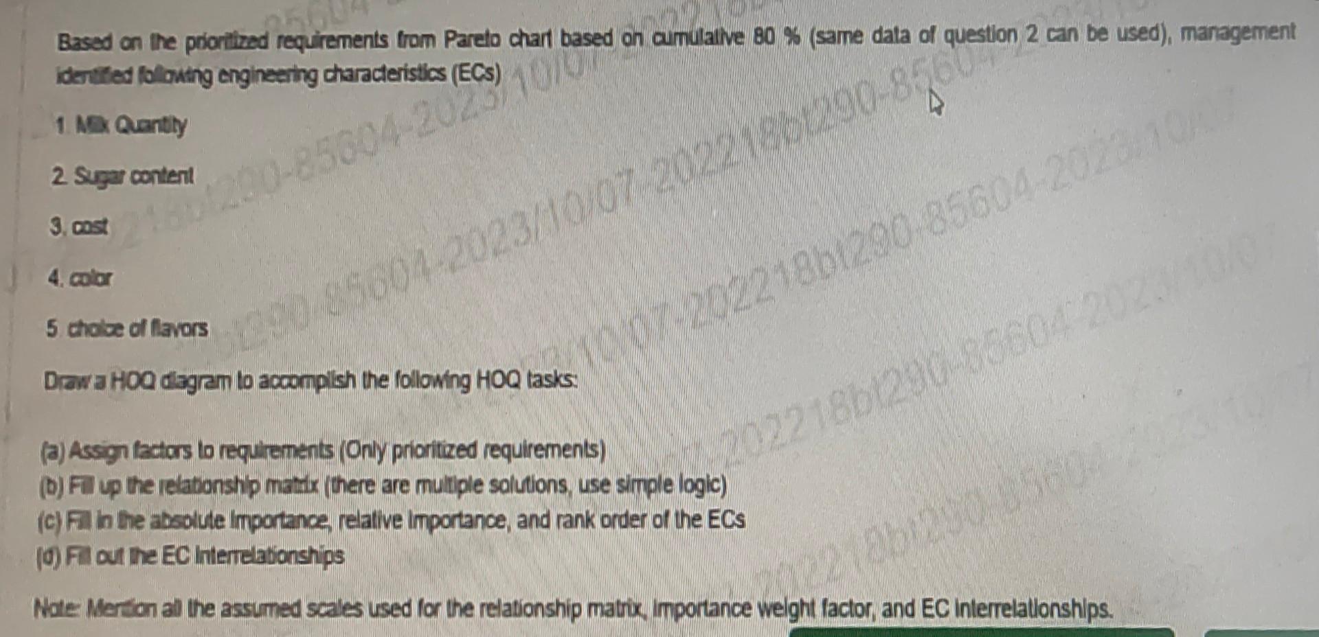 Solved Based on the prorithed requirements trom Pareto chart | Chegg.com
