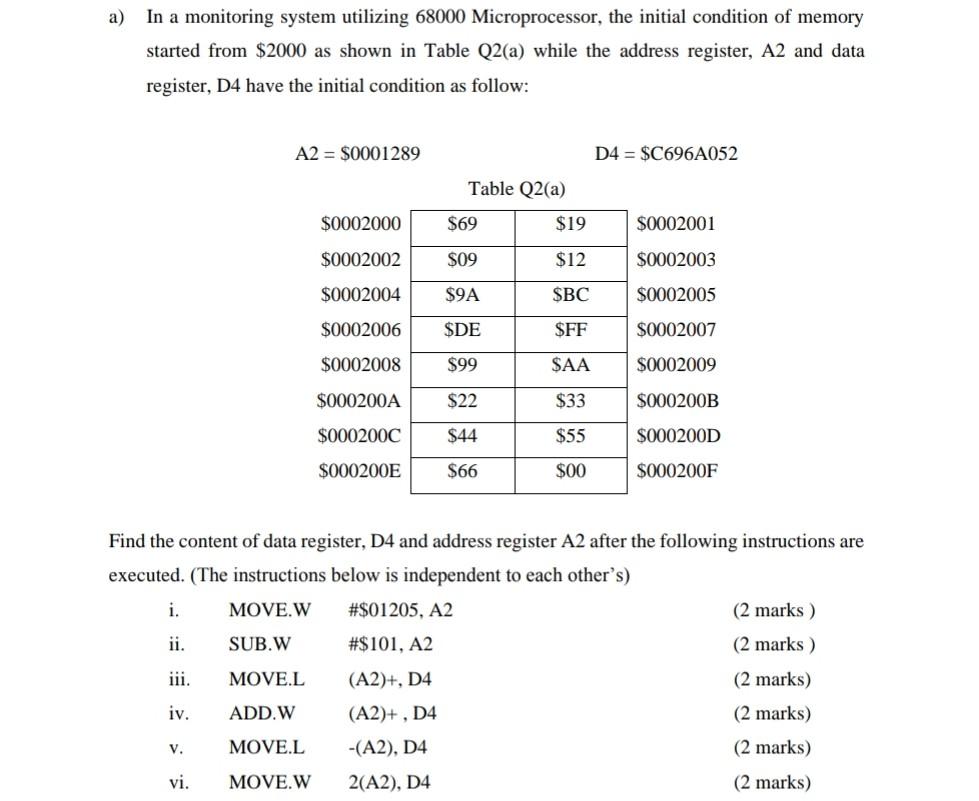 a) In a monitoring system utilizing 68000 | Chegg.com