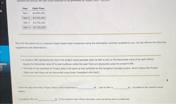Solved 3. Understanding the IRR and NPV The net present | Chegg.com