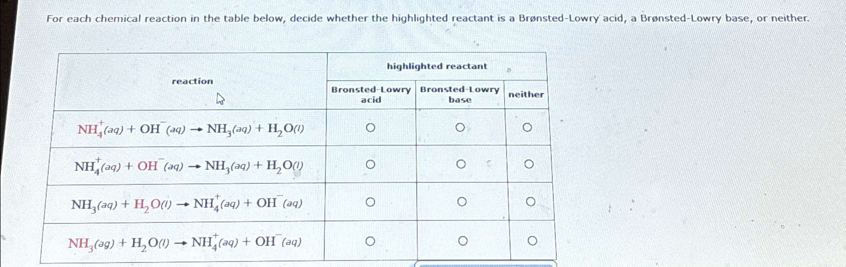 Solved For each chemical reaction in the table below, decide | Chegg.com