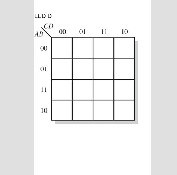 Solved Objective: To take a practical problem and logically | Chegg.com