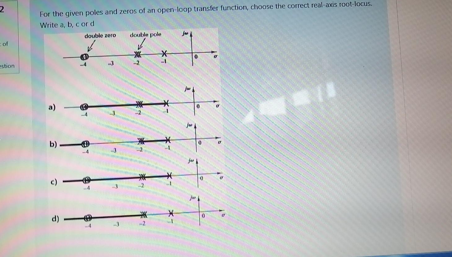 Solved 2 For the given poles and zeros of an open-loop | Chegg.com