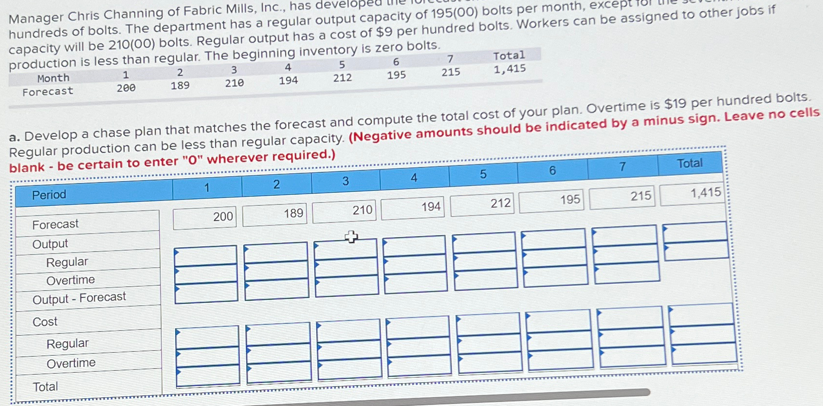 Solved Manager Chris Channing of Fabric Mills, Inc., has | Chegg.com