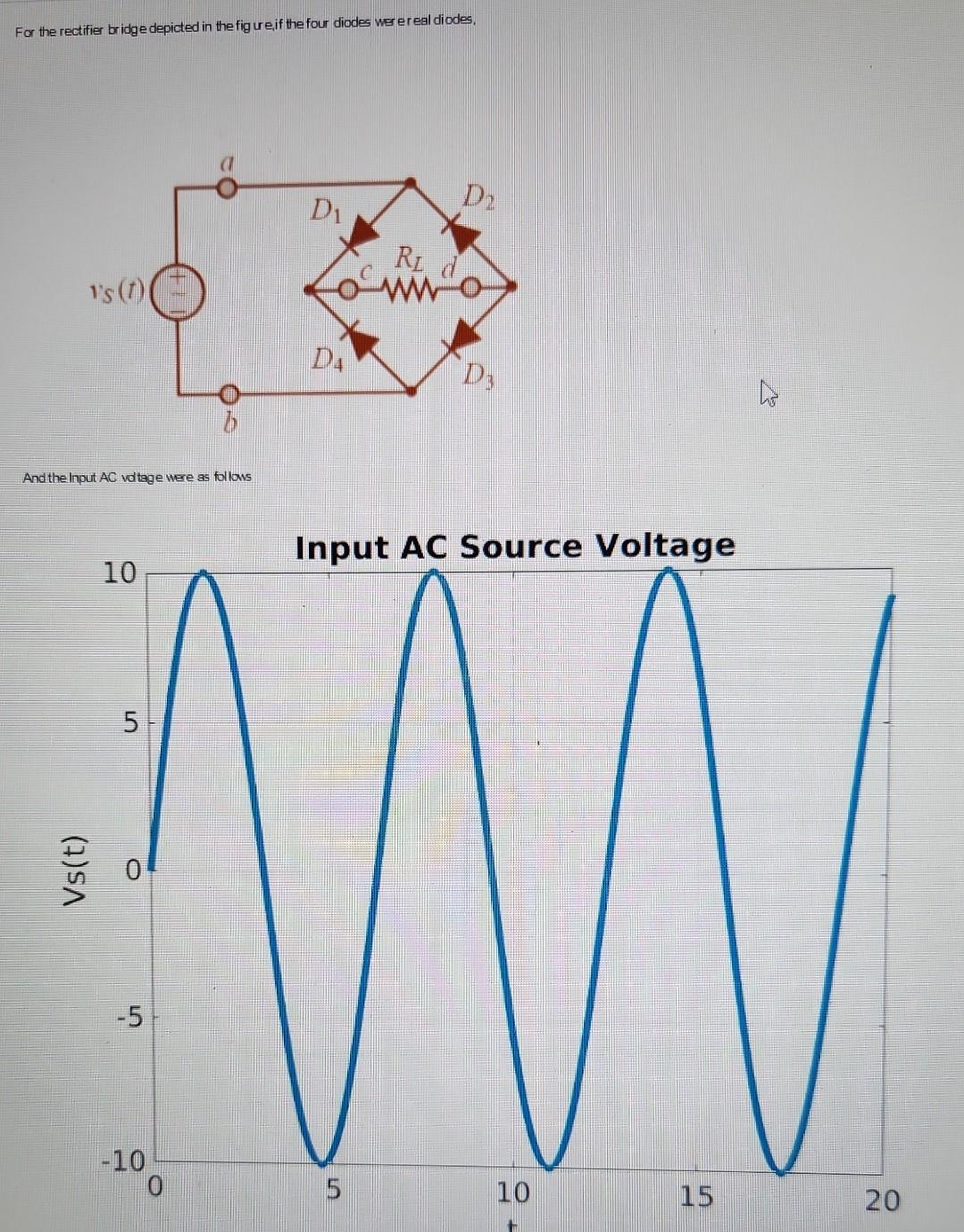 Solved For the rectifier bridge depicted in the figure, if | Chegg.com