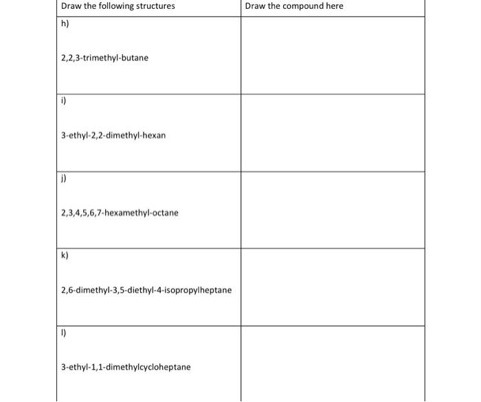 Solved \begin{tabular}{|l|l|} \hline Draw the following | Chegg.com