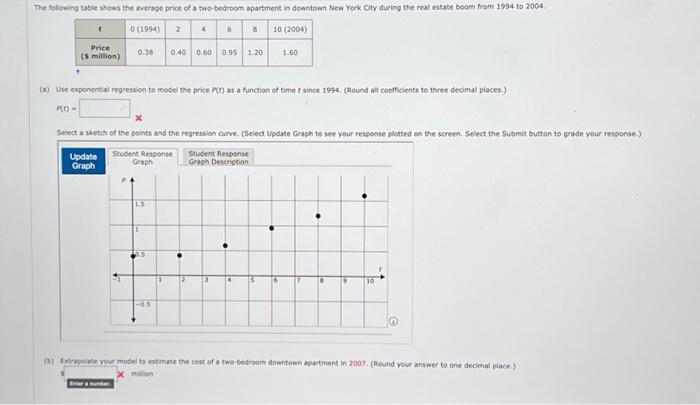 Solved x milnes | Chegg.com
