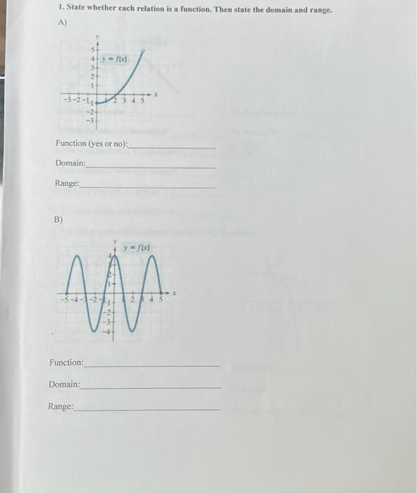 Solved 1. State whether each relation is a function. Then | Chegg.com