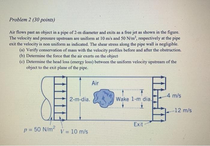 Solved Problem 2 (30 points) Air flows past an object in a | Chegg.com
