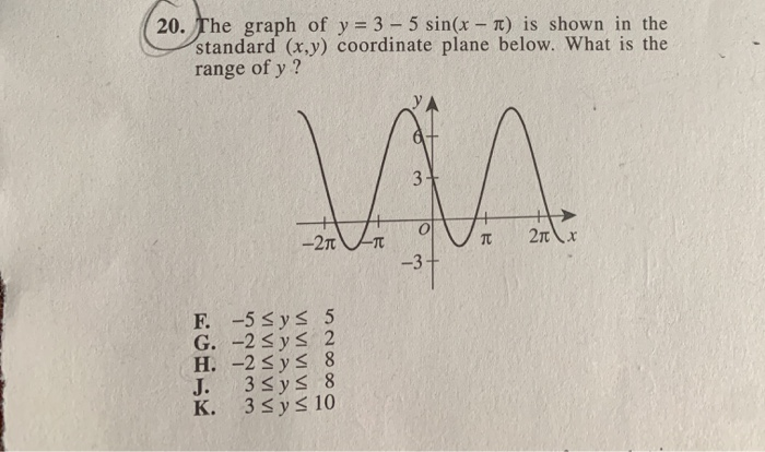 Solved 20. The graph of y = 3 - 5 sin(x - h) is shown in the | Chegg.com