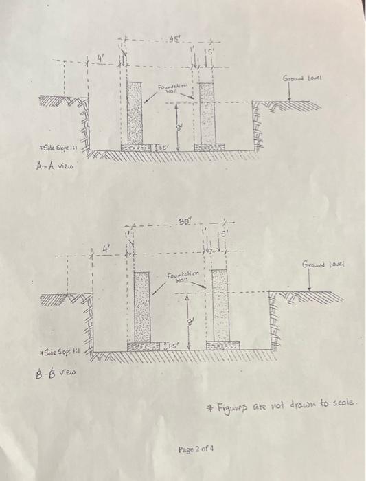 Solved For this general excavation problem (Figure given on | Chegg.com