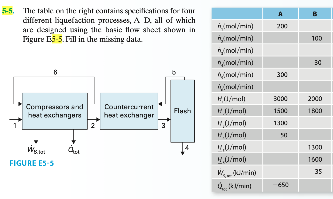Solved 5-5. ﻿The table on the right contains specifications | Chegg.com