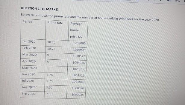 Solved 1.1 Run regression analysis in Excel to establish | Chegg.com