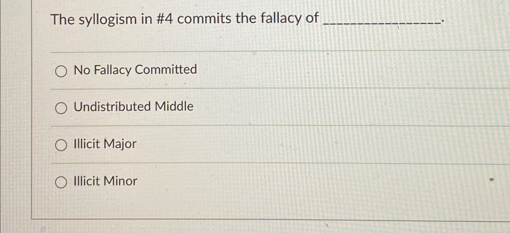 Solved The syllogism in #4 ﻿commits the fallacy ofNo Fallacy | Chegg.com