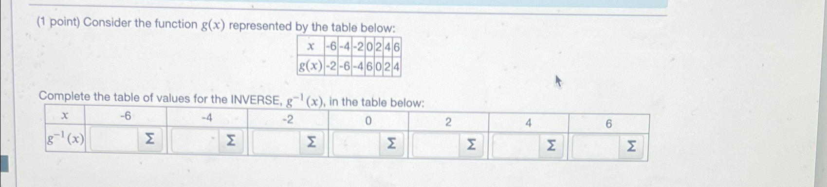 Solved (1 ﻿point) ﻿Consider the function g(x) ﻿represented | Chegg.com