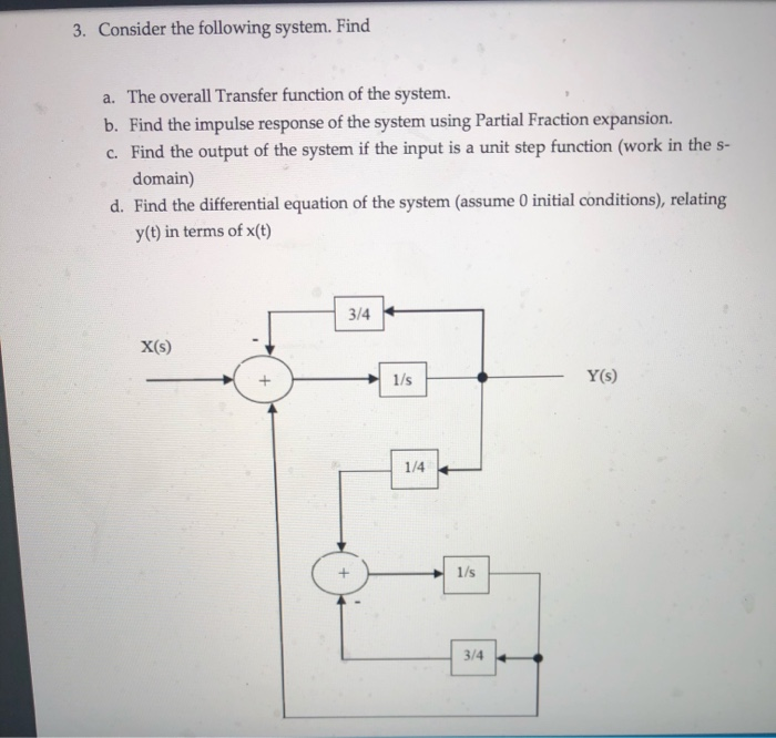 Solved i provided the solution can someone please explain in | Chegg.com