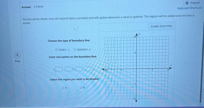 Solved Solve the system of two linear inequalities | Chegg.com