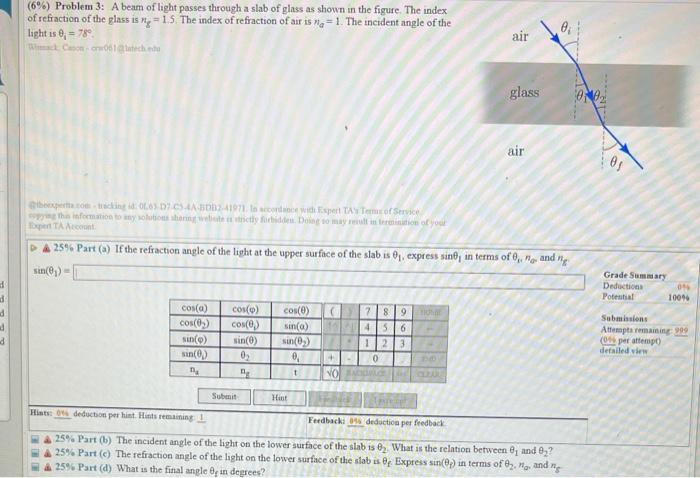 Solved (6%) Problem 3: A beam of light passes througha slab | Chegg.com