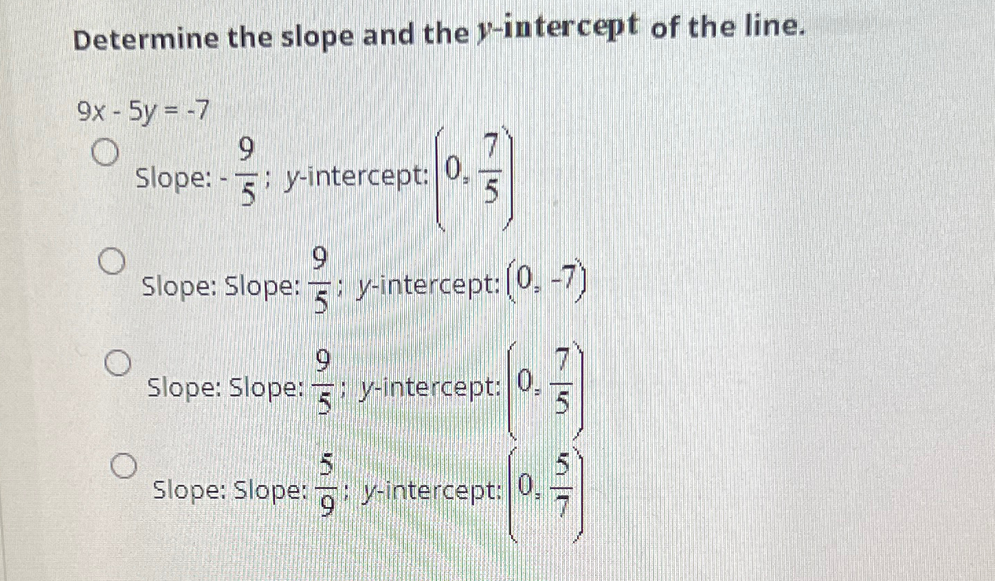 Solved Determine the slope and the y-intercept of the | Chegg.com