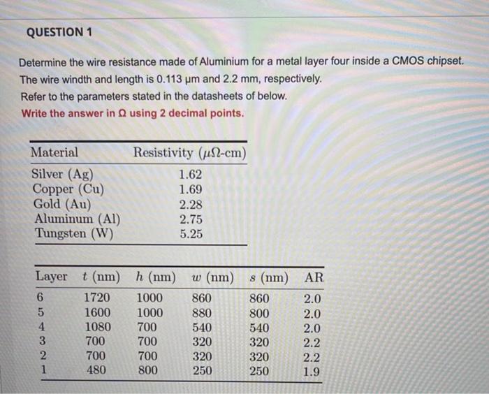 Solved QUESTION 1 Determine the wire resistance made of | Chegg.com