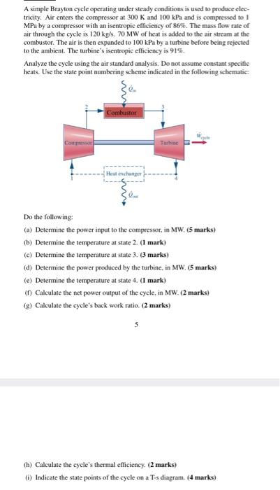 Solved A simple Brayton cycle operating under steady | Chegg.com