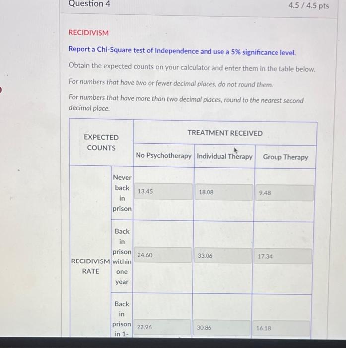 Solved Use the information below to answer the RECIDIVISM | Chegg.com