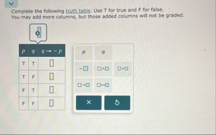 Solved Complete the following truth table: Use T for true | Chegg.com