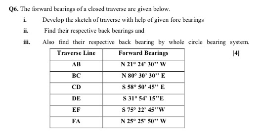 Solved i. ii. iii. Q6. The forward bearings of a closed | Chegg.com