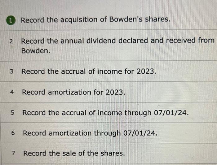 solved-on-january-1-2023-fisher-corporation-purchased
