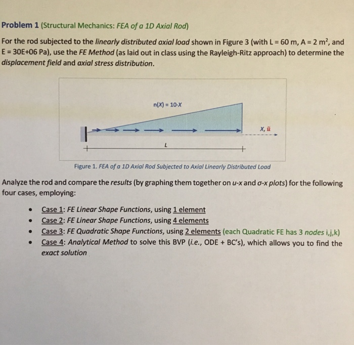 Solved Problem 1 (Structural Mechanics: FEA of a 10 Axial | Chegg.com