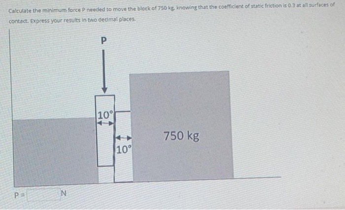 Solved Calculate the minimum force needed to move the block | Chegg.com