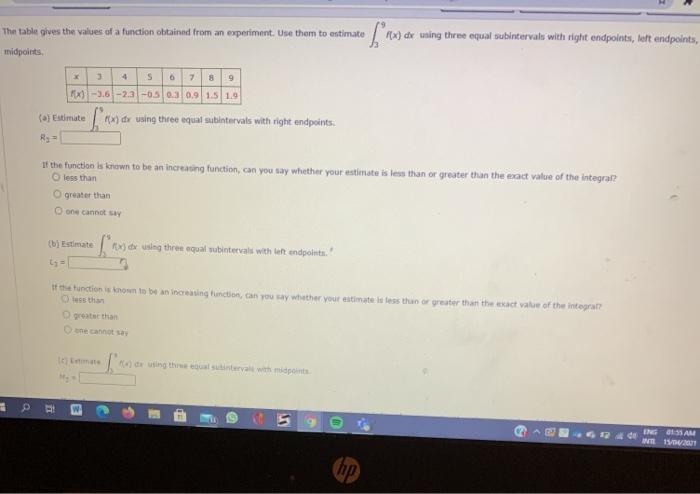 Solved The table gives the values of a function obtained | Chegg.com