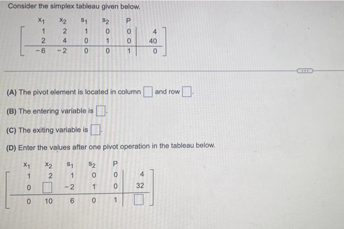 Solved Consider the simplex tableau given below. | Chegg.com