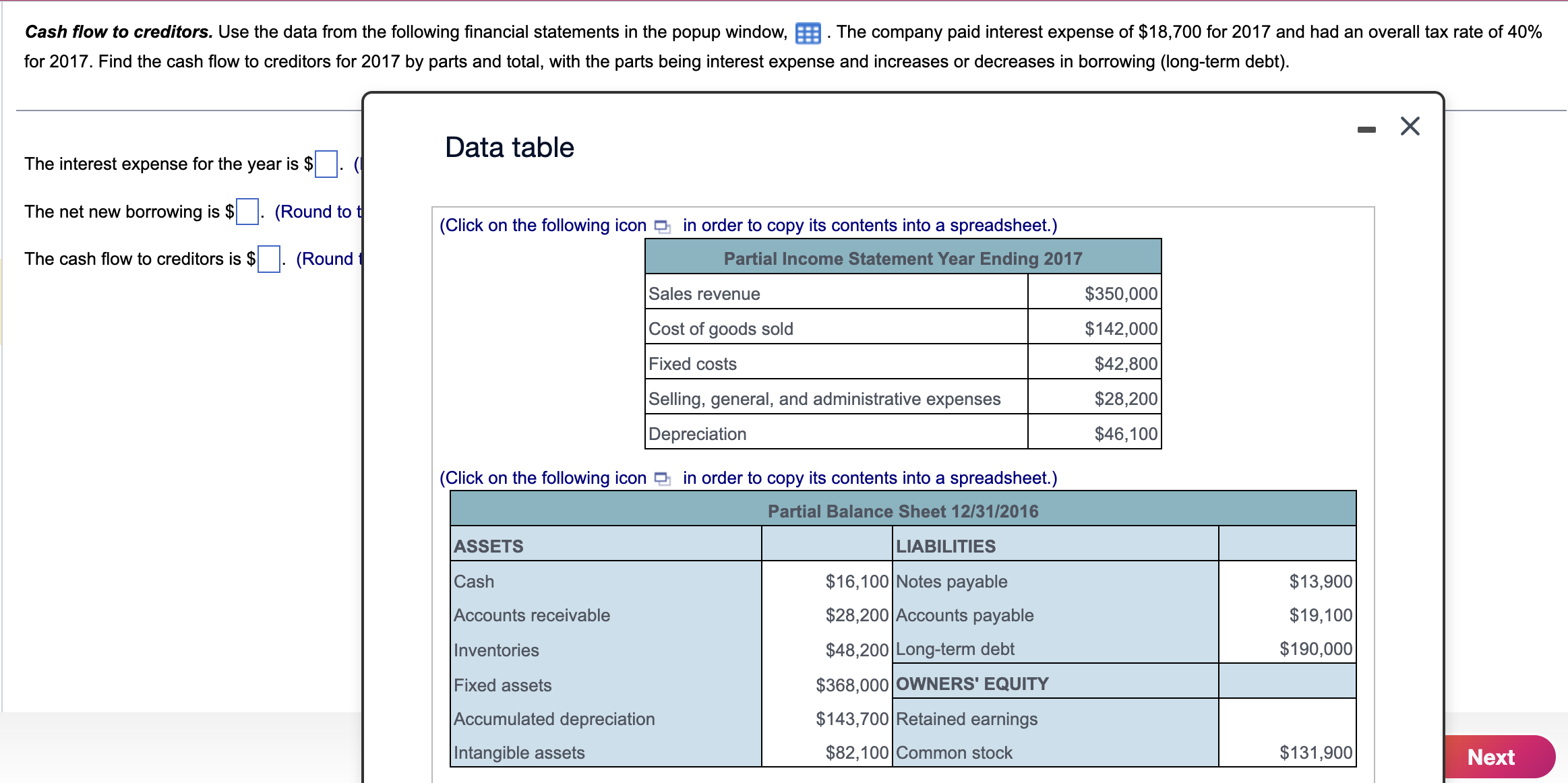 Solved Cash flow to creditors. Use the data from the | Chegg.com
