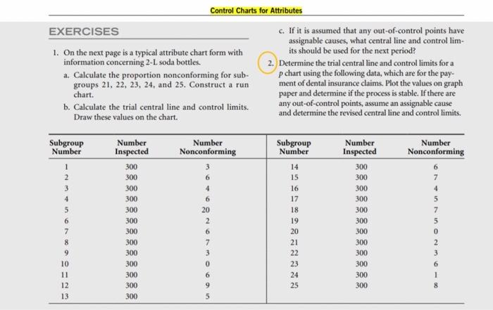 Solved Control Charts for Attributes EXERCISES c. If it is | Chegg.com